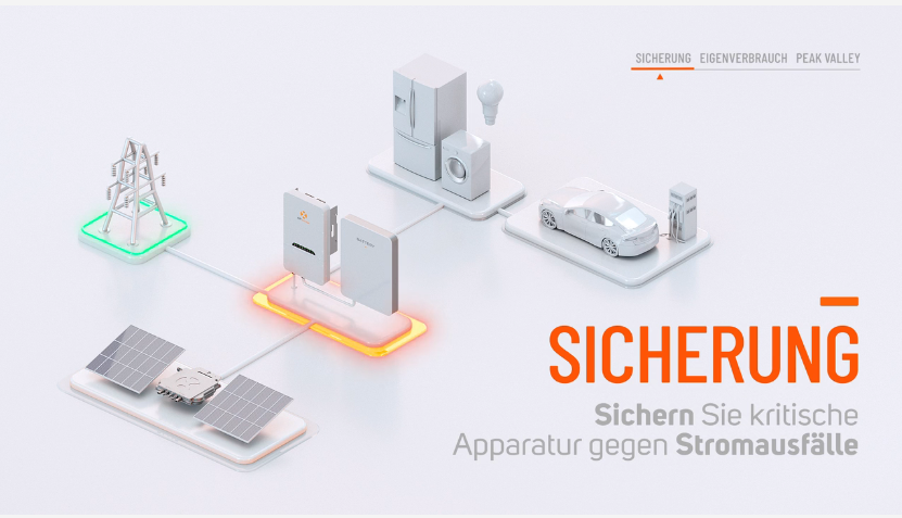 AP-Batterie | Eurmaxi