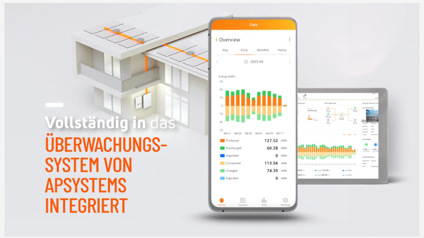 AP-Batterie | Eurmaxi